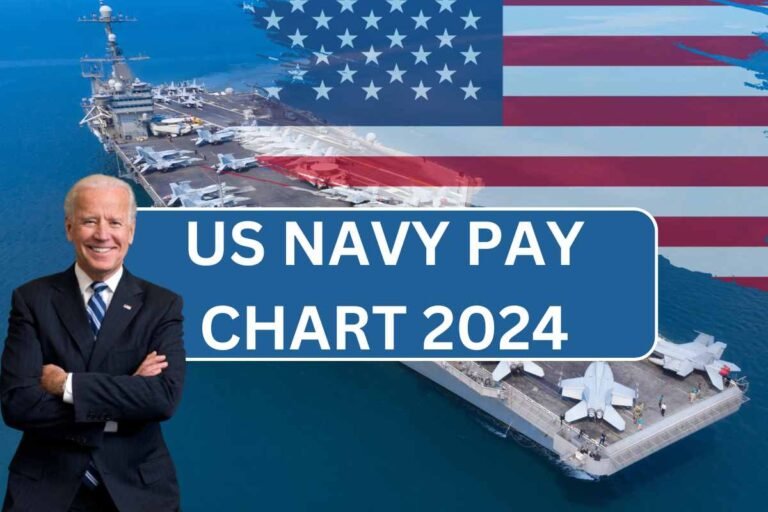 US Navy Pay Chart 2024 - Check Rank & Year Wise Pay Dates & Amount